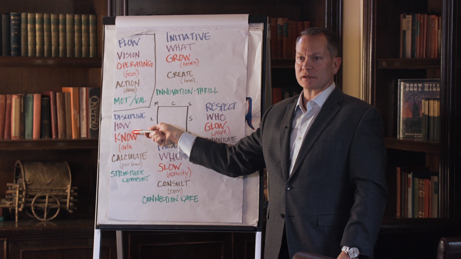 Meet Ken Kilday - Bold Journey Magazine