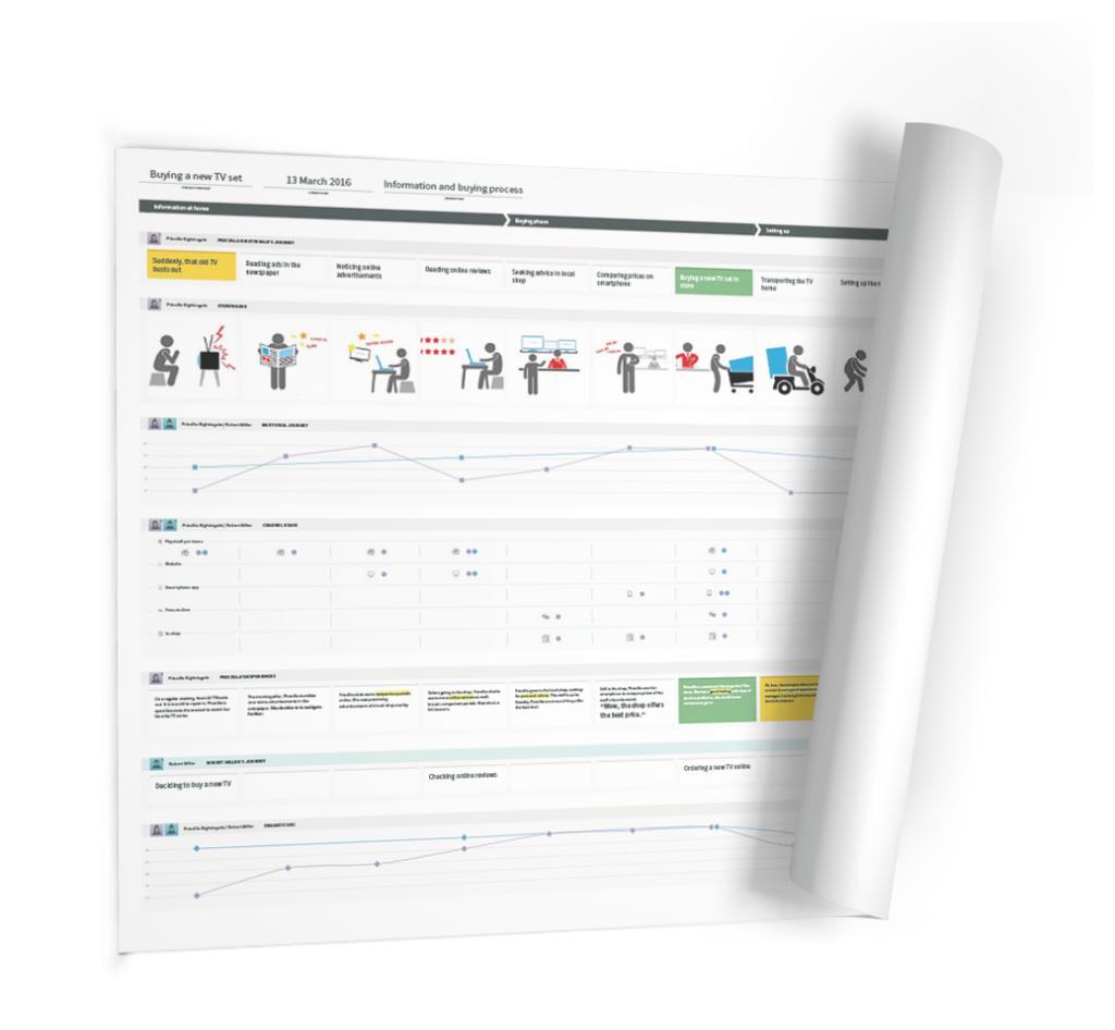 Meet Mike Wittenstein - Bold Journey Magazine