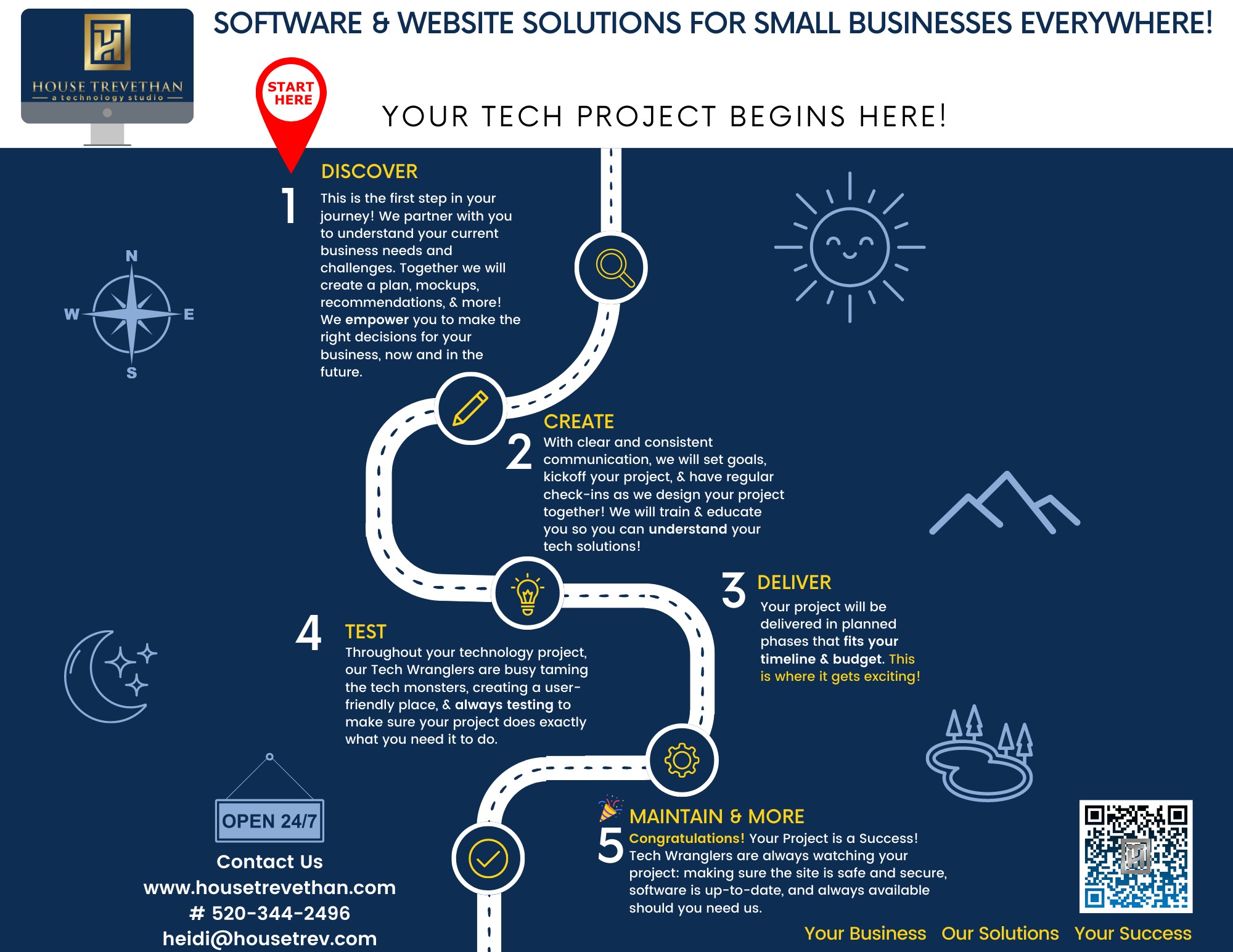 Meet Heidi Trevethan - Bold Journey Magazine